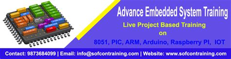 Best Embedded Systems Training In Ahmedabad Best Embedded Training