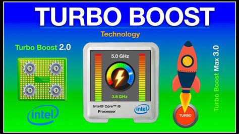 Turbo Boost Explained Car At Will Pedroza Blog