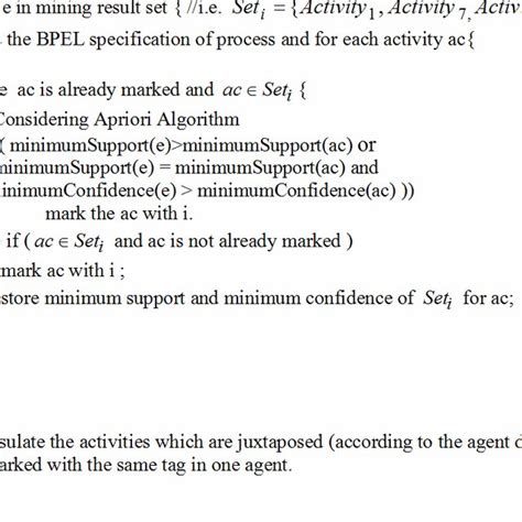 A Pseudo Code For Bpel Compiler Download Scientific Diagram