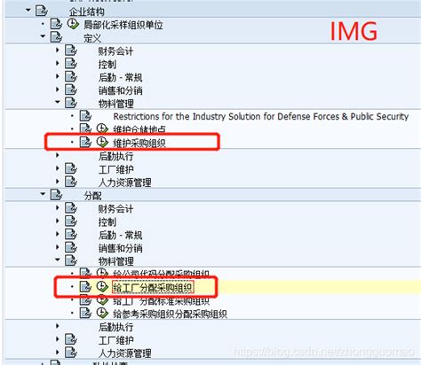 【mm配置】 mm组织架构的配置 sap mm组织架构 csdn博客