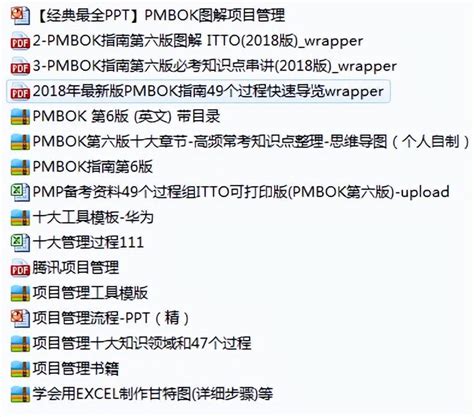 软考高项记忆小妙招—umluml14种图记忆口诀 Csdn博客