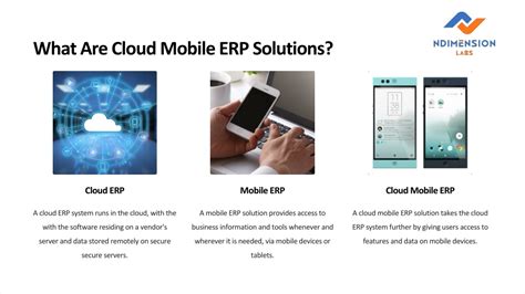 Ppt Boosting Efficiency With Cloud Based Mobile Erp Solutions The Future Of Business