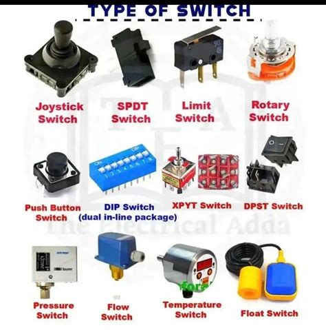 Best 13 Switch Types Types Of Switches Types Of Electrical Switches