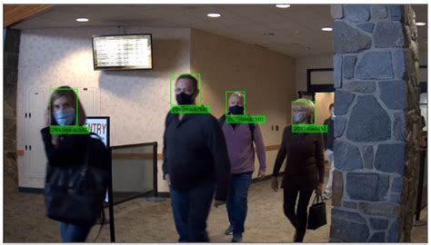 25 Facemask Detection Using Maskcam 7 Download Scientific Diagram