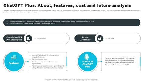Chatgpt Plus About Features Cost And Future Analysis How Chatgpt