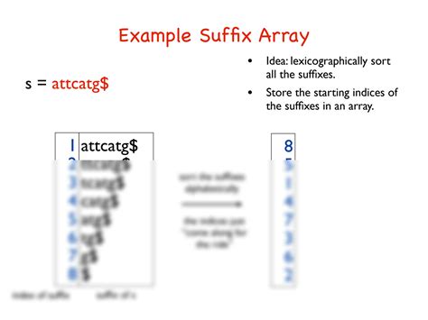 Solution Licture Suffix Arrays In Bioinfotmatics Studypool