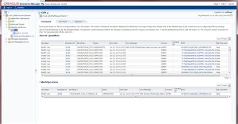 Oracle Fusion Middleware Security Monitoring Oim R2 Ps2 Orchestration