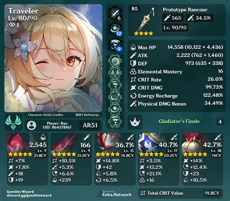 My Current Anemo Lumine Physical Dps Build Genshin Impact Hoyolab
