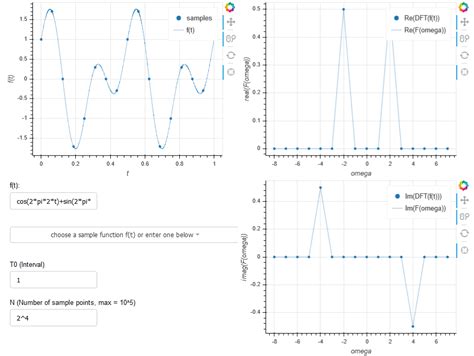 Python Stretch A Textinput To Widgetbox Width Stack Overflow