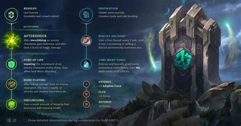 Best Maokai Build In League Of Legends Dot Esports