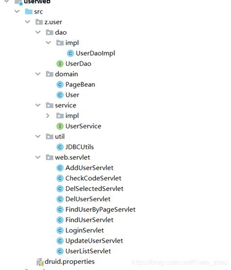 Javaweb综合项目 用户信息管理系统（源码）综合信息管理系统web界面 Csdn博客