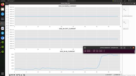 Jetson Xavier Nx System Throttled Due To Over Current Jetson Xavier Nx Nvidia Developer Forums