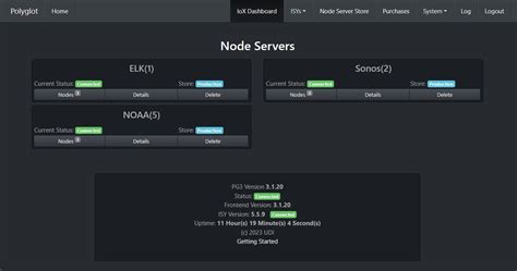 Only 1 Node When Elk Node Server Added To Pg3 Dashboard Elk