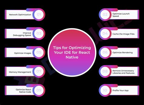 Top React Native Ides And Editors In 2025