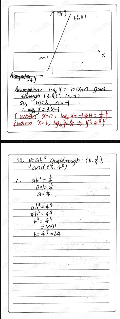 Solved Two Variables Xand Y Are Connected By The Equation Y Ab X The Graph Of Log Y
