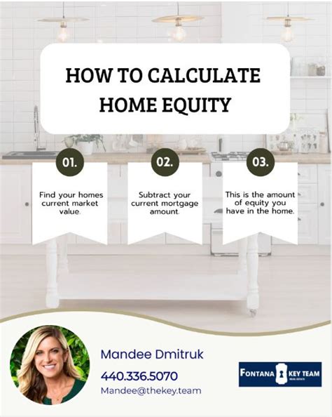 🏡mandee Dmitruk👠 On Linkedin Calculating The Equity You Have In Your