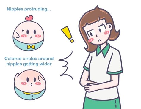 Puberty Breast Growth Stages A Moms Guide To Understanding