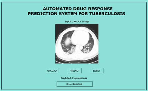 Figure 3 From Deep Learning Framework For Automated Drug Resistance Prediction Of Tuberculosis
