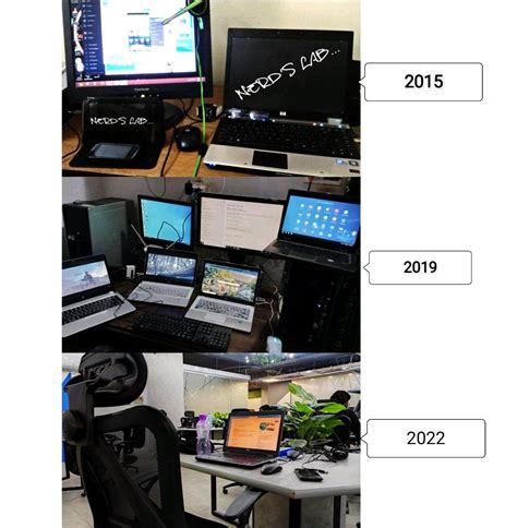 Zohaib Muhammad Awan Mern Stack Developer 🪽 On Linkedin Iamblessed