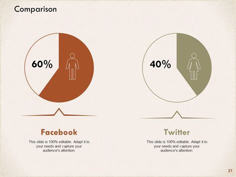 Risk And Return Relationship Powerpoint Presentation Slides Presentation Graphics
