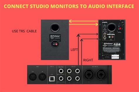 Connect Your Studio Monitors To Audio Interface Studio Monitors Interface Monitor
