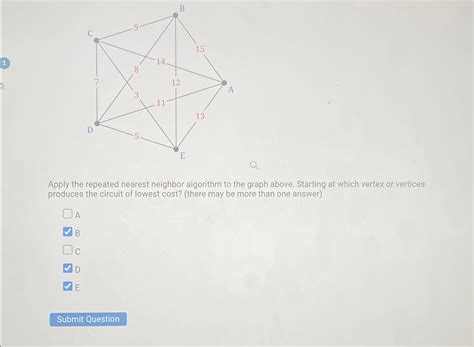 Solved 1apply The Repeated Nearest Neighbor Algorithm To The