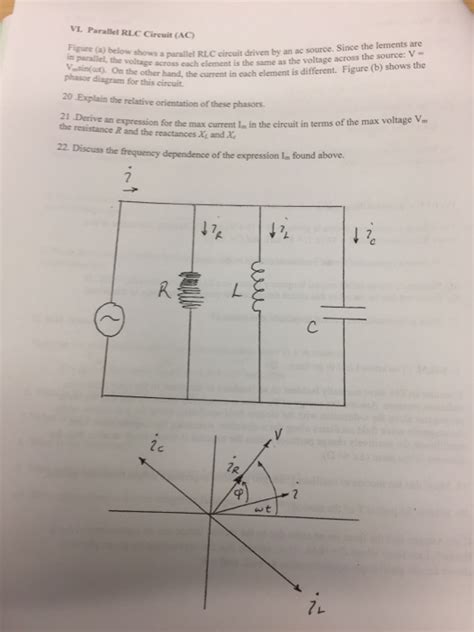 Solved Figure A Below Shows A Parallel RLC Circuit Driven By Chegg Com