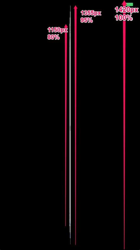 Android How To Make The Flip Animation For Android Activity As Like