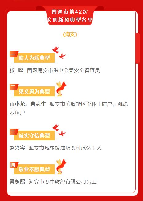揭晓！海安5人上榜！南通典型葛志生