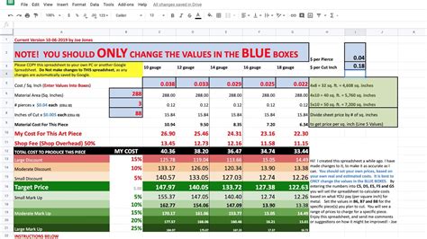 How Much To Charge For Cnc Plasma Cutting Unity Manufacture