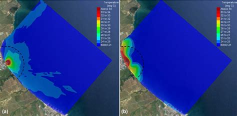 Surface Temperature Distribution For Scenarios A Sums And B Sumw Download Scientific