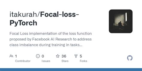Focal Loss Pytorchfocallosstestspy At Main · Itakurahfocal Loss Pytorch · Github
