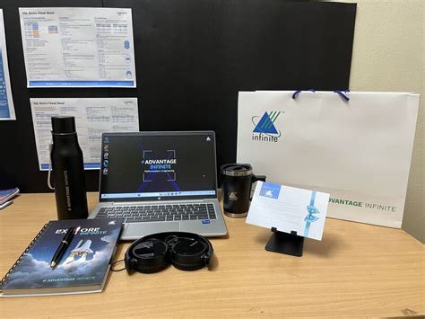 Prashant Salunkhe On Linkedin Received Welcome Kit From Infinite Computer Solutions I Want To