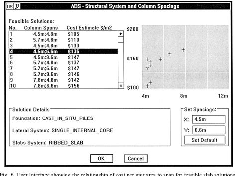 Figure 6 From Structural Design In An Automated Building System