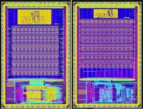 Fpga Development Opens Up Ee Times Asia
