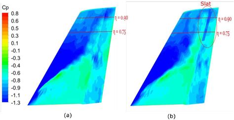 Surface Pressure Coefficient By Les For The Baseline A And With Slat Download Scientific