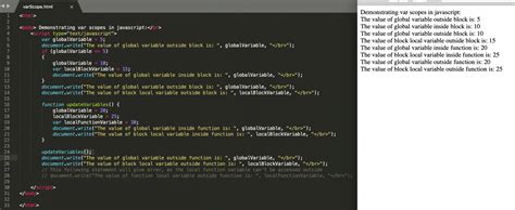 What Is The Difference Between Javascript Let And Var And Const