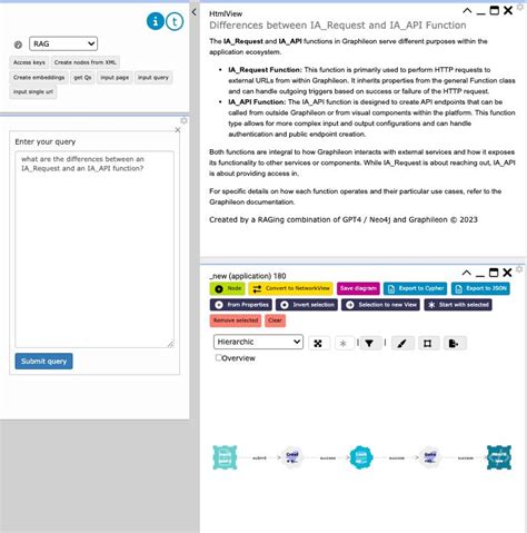 Lowcode Yourappisgrap Openai Gpt Graphileon