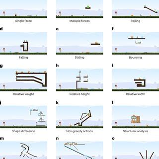 Example Tasks In Phy Q Representing The 15 Physical Scenarios The Download Scientific Diagram
