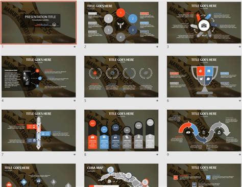 Manufacturing Process PowerPoint