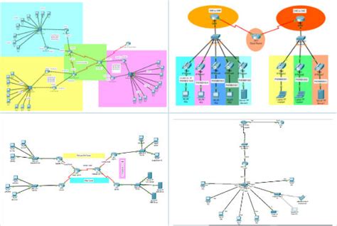 Design And Configure Cisco Packet Tracer Projects By Zee Technology Fiverr