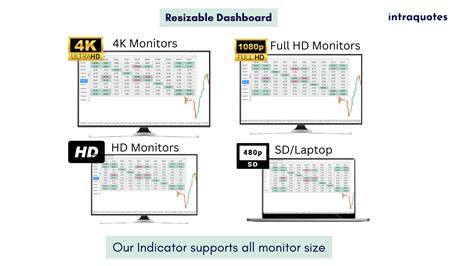 Fx Correlation Matrix Buy Trading Indicator For Metatrader 4 Fx Correlation Matrix Buy Trading Indicator For Metatrader 4