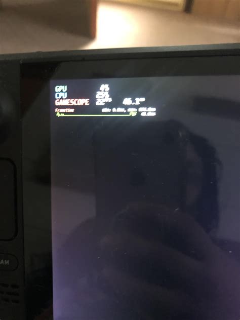 What Is This Pop Up Rsteamdeck