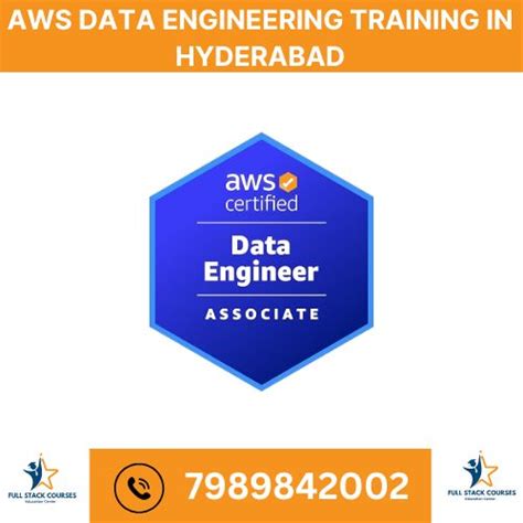 Best Aws Data Engineering Training In Hyderabad 20 Off