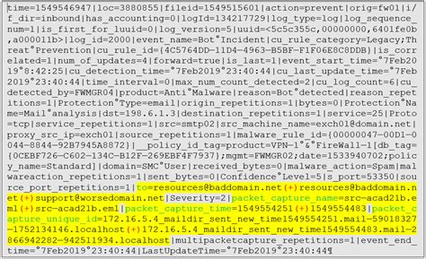 Gotham Technology Group