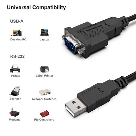 GetUSCart BENFEI USB To Serial Adapter Feet USB To RS Male Pin DB Serial Cable