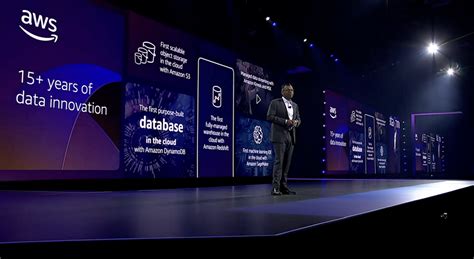 Heres Everything Aws Announced In Its Reinvent Data Keynote