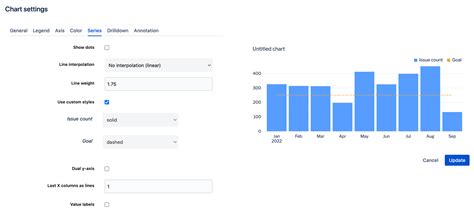 Add A Target Line To Your Chart Atlassian Analytics Atlassian