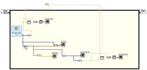 Convert Dynamic Data To Single Scaler Ni Community