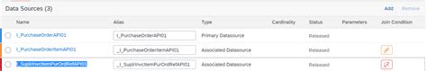 Creating Custom Cds Views And Analytical Query A Sap Community